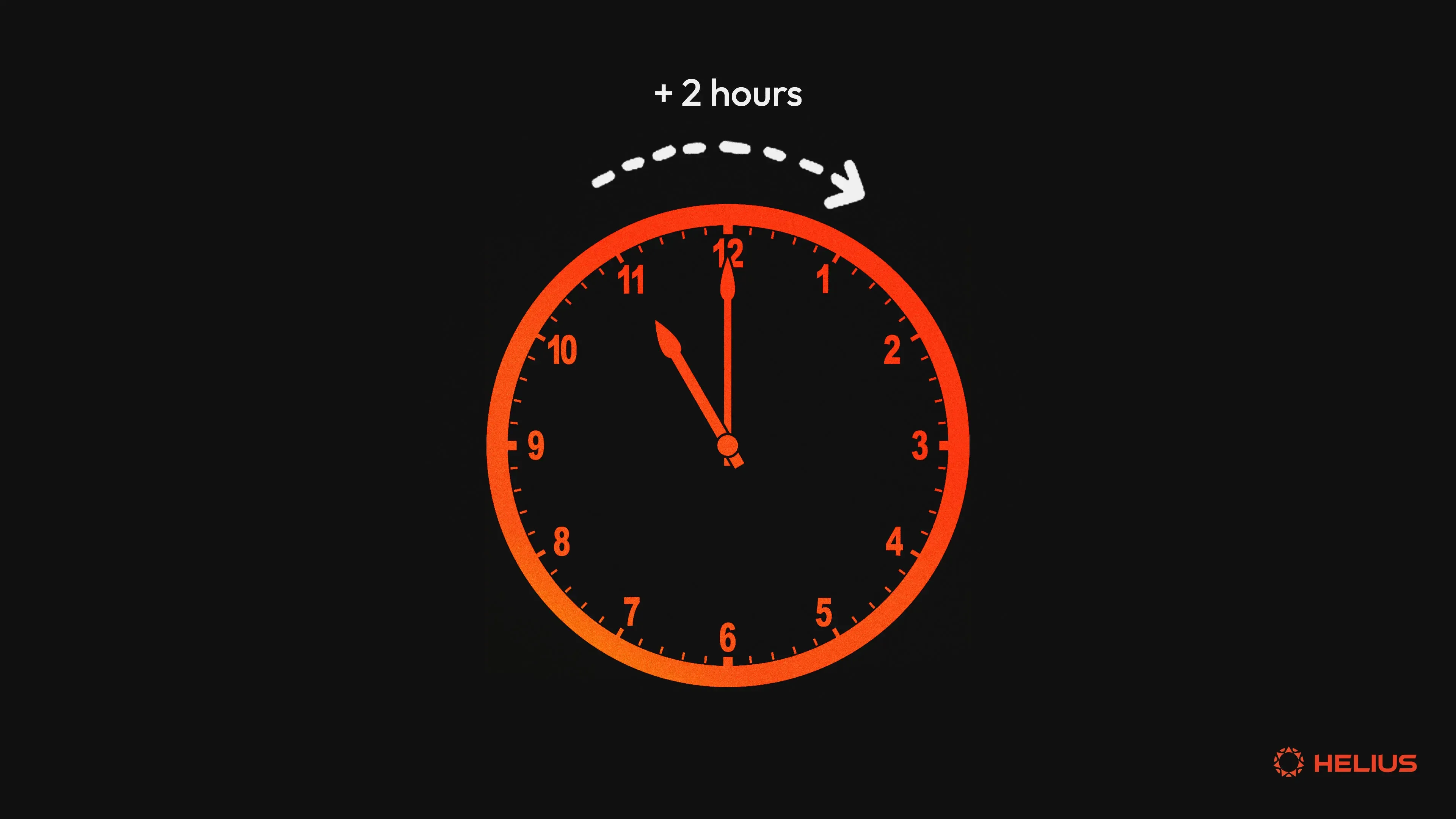 Zero-Knowledge Proofs: An Introduction to the Fundamentals