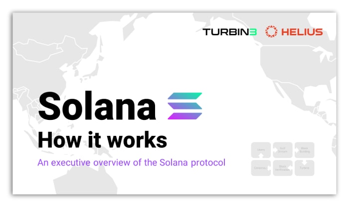 Solana Executive Overview