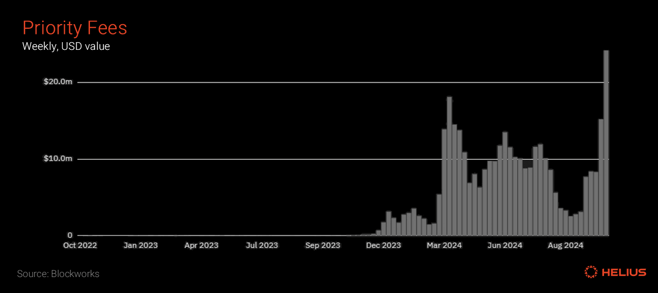 Agave v2.0 Update All You Need to Know